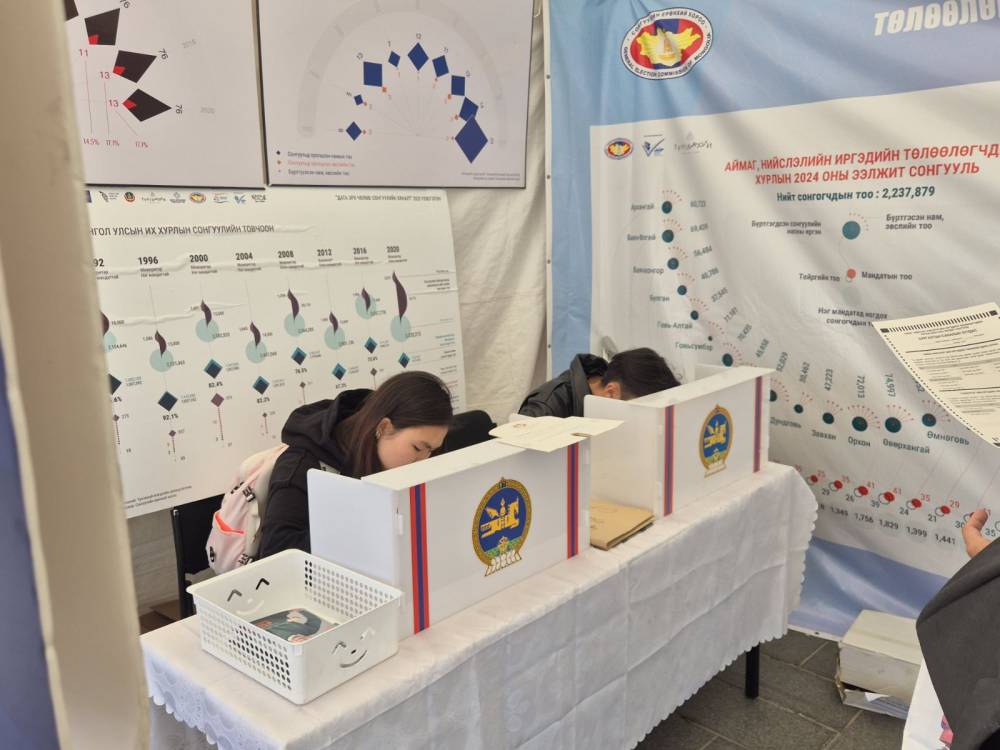 “Сонгуулийн боловсрол” асарт санал авах байрны загварыг танилцууллаа - logic.mn